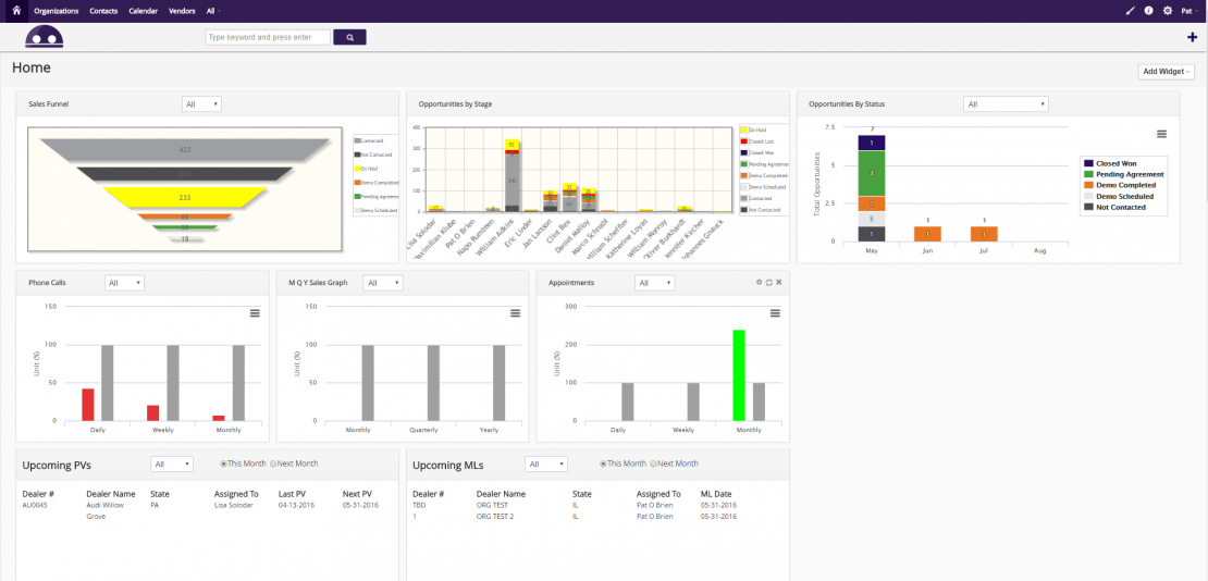 Vtiger Customization - Organizing Your Defaults Widgets on the ...